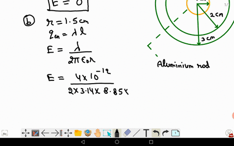 SOLVED: A long copper cylindrical shell of inner radius 2 cm and outer ...