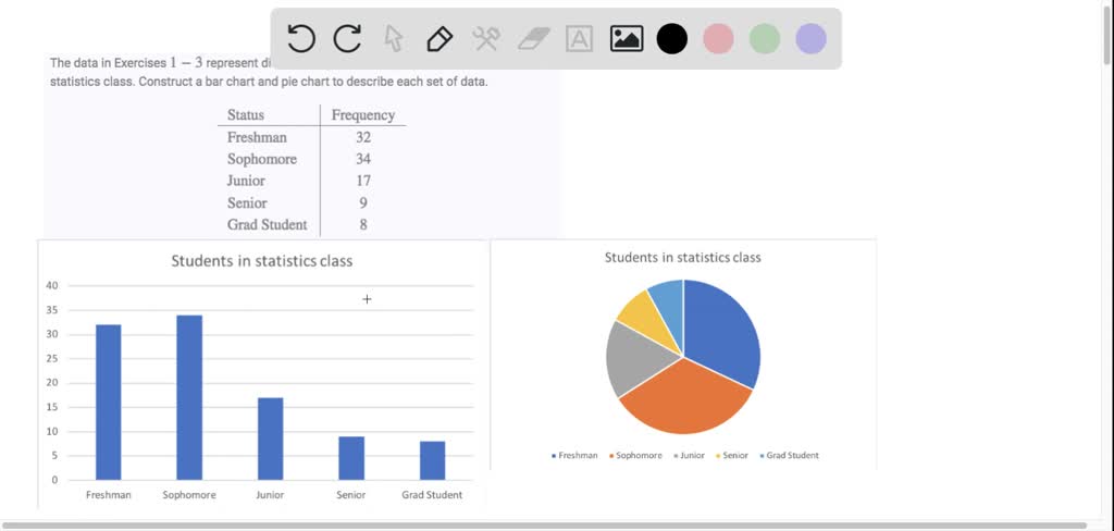 SOLVED:The data in Exercises 1-3 represent different ways to classify a group of 100 students in ...