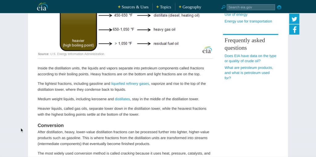 ⏩SOLVED:Use a diagram to describe the steps involved in refining ...