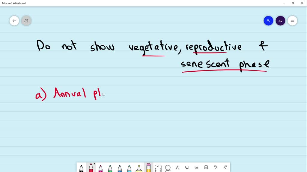 SOLVED:Define annual, perennial, semelparous and iteroparous. Try to ...