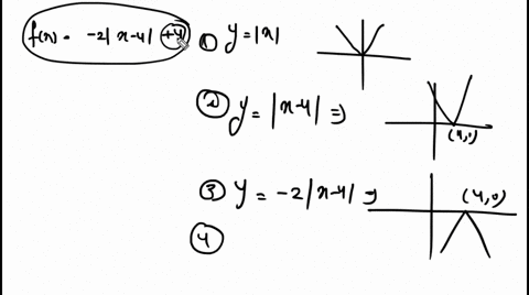 SOLVED:(a) Graph f(x)=-2|x-4|+4 using transformations. (b) Find the area of the region that is ...