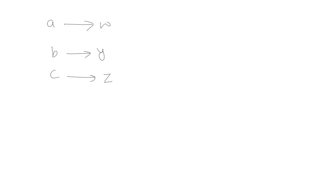SOLVED Determine Whether The Correspondence Is A Function 