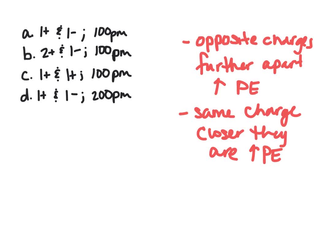 SOLVED:According to Coulomb's law, rank the interactions between ...