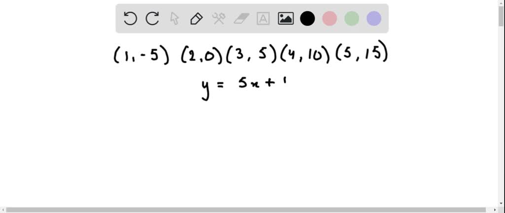 SOLVED:Find a formula for the nih term of the finite arithmetic sequence shown in each graph ...