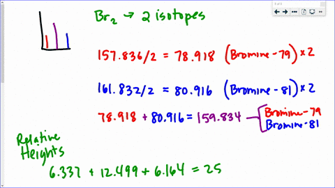 ⏩SOLVED:The element bromine is Br2, so the mass of a Br2 molecule is ...