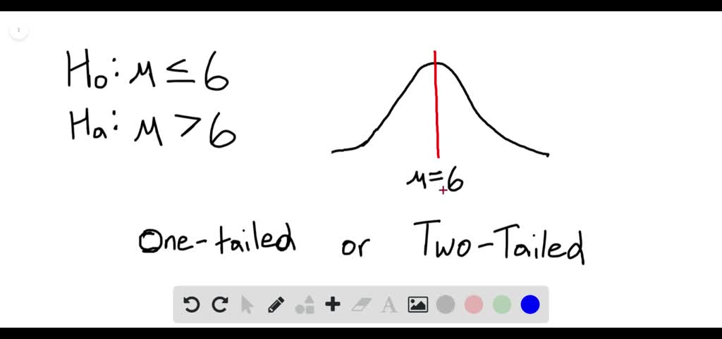 Assume H0 : μ≤6 and Ha : μ>6 . Is this a left-tailed, right-tailed, or ...