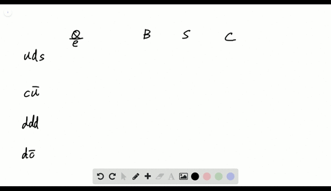 SOLVED:Determine the electric charge, baryon number, strangeness ...