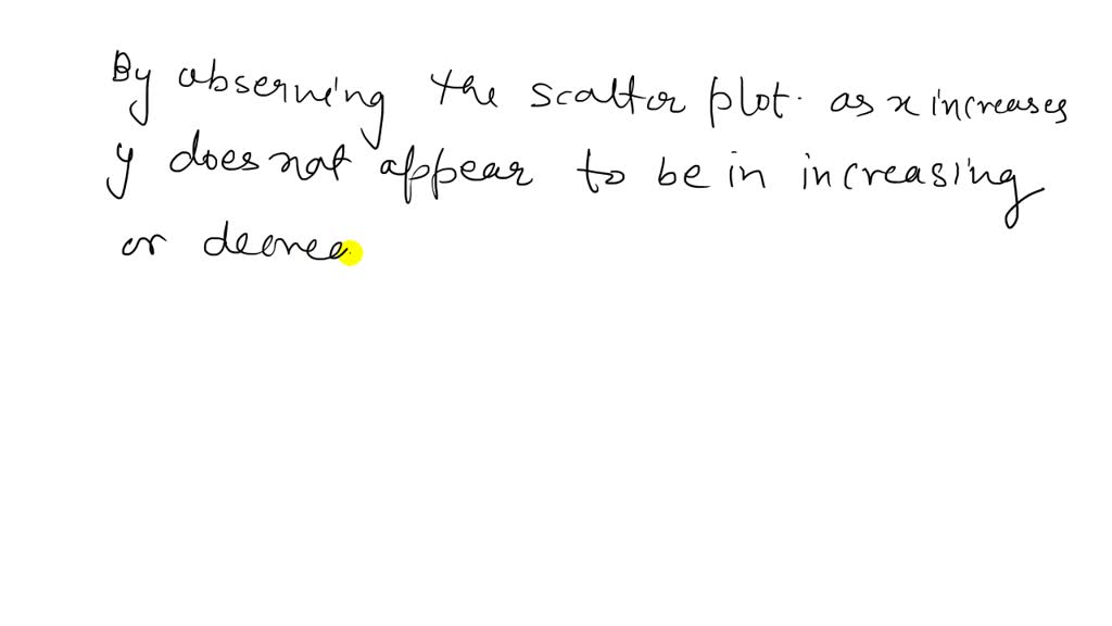 SOLVED:The scatter plot of a set of data is shown. Determine whether the points are positively ...
