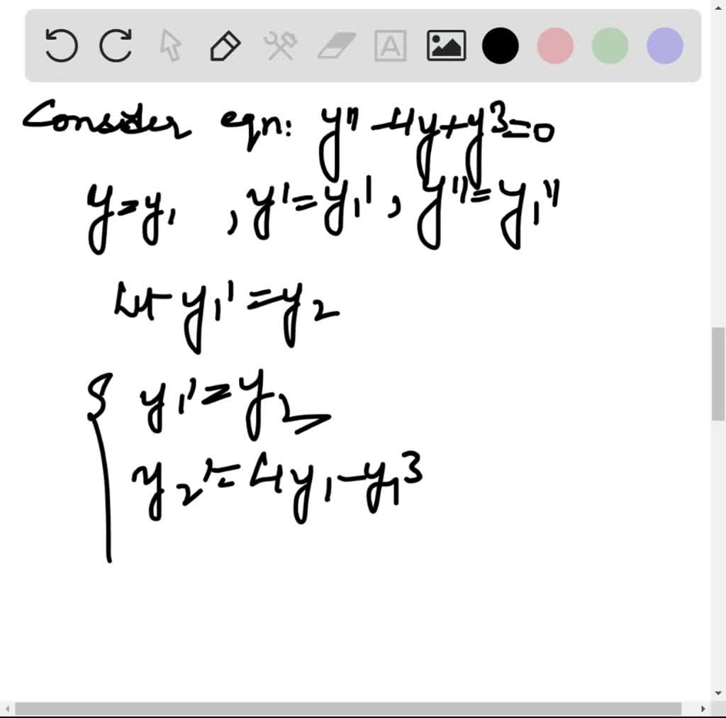 Solved Determine The Location And Type Of All Critical Points By