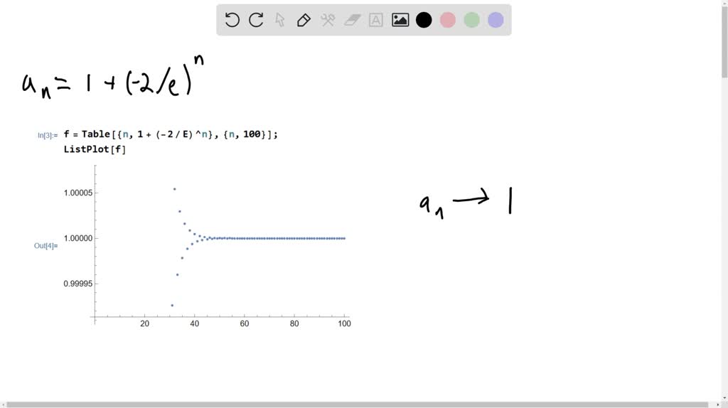 SOLVED:Use a graph of the sequence to decide whether the sequence is convergent or divergent. If ...