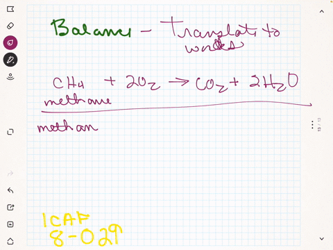 SOLVED:The reactants shown schematically on the left represent methane ...