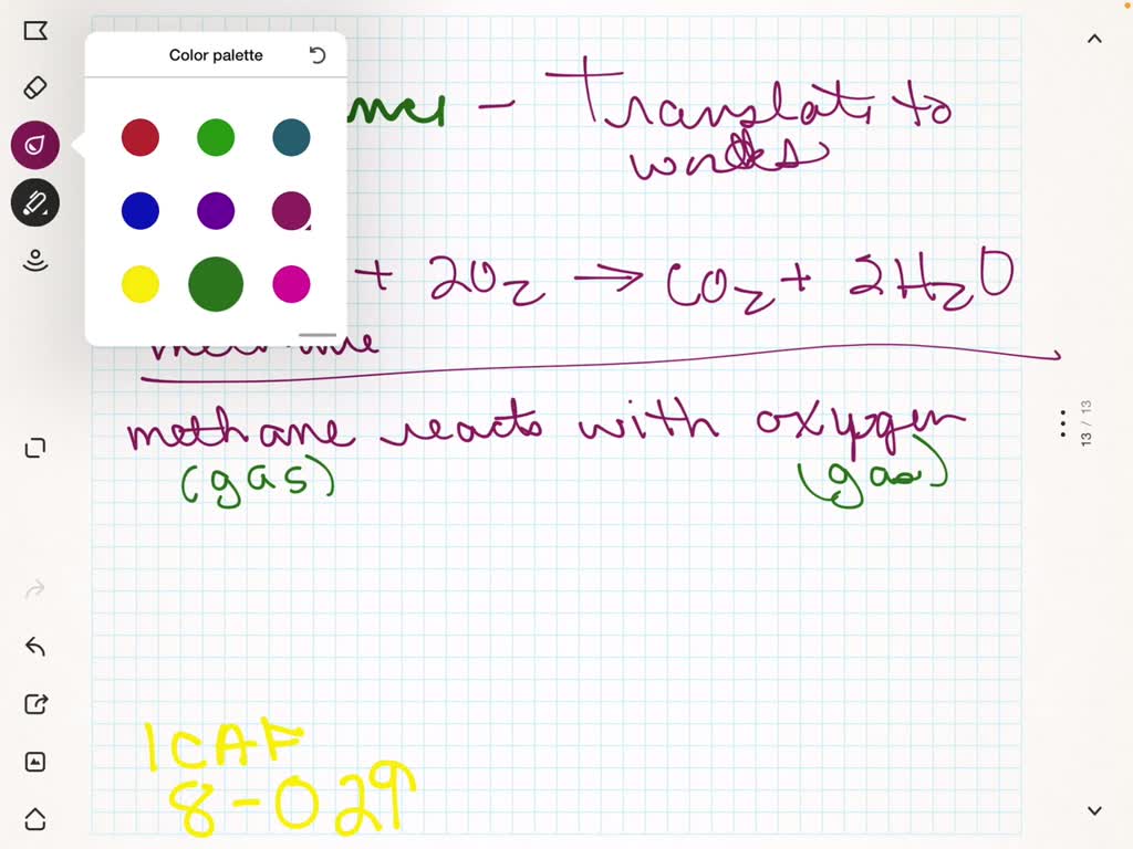 Translate this balanced chemical equation into words: CH4+2 O2 →CO2+2 ...