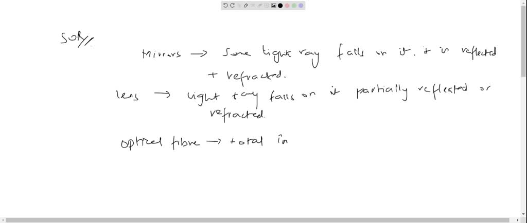 鈴 Olved Assertion The Images Formed By Total Internal Reflections