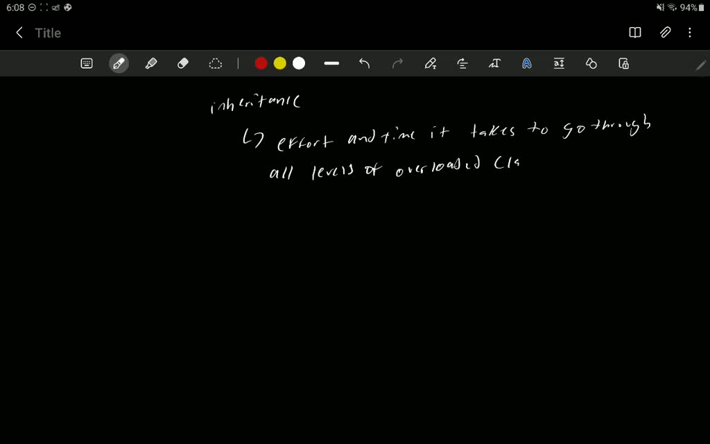 SOLVED:Explain the different types of inheritance trees supported in ... SOLVED:Explain the different types of inheritance trees supported in ...