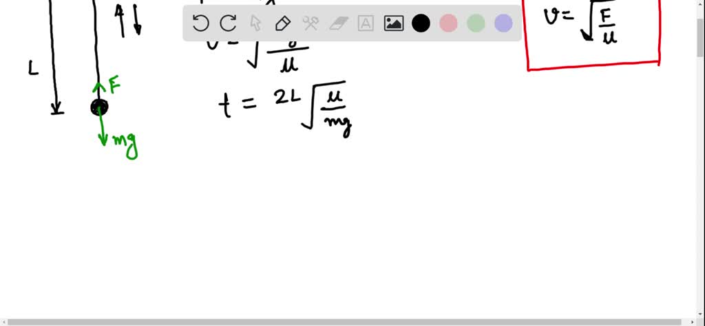 A mass m hangs on a string that is connected to the ceiling. You pluck ...