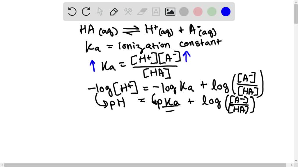 SOLVED Define P Ka For A Weak Acid And Explain The Relationship Between SOLVED Define P Ka For A Weak Acid And Explain The Relationship Between