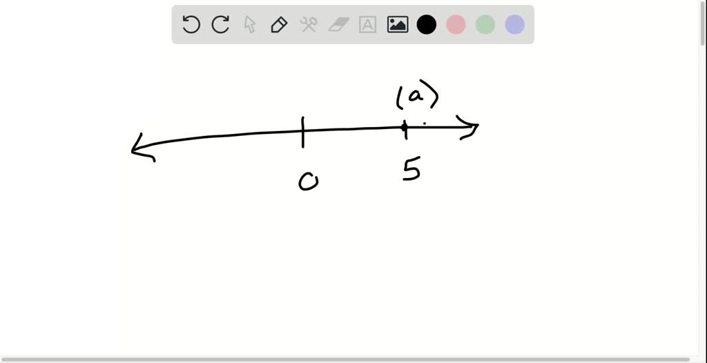 ⏩SOLVED:Consider the following ⏩SOLVED:Consider the following