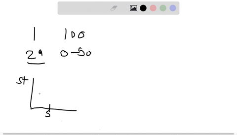 ⏩SOLVED:Sandy scores a perfect 100 on a test that everyone else… | Numerade