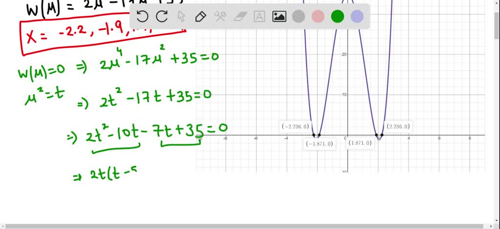 SOLVED:For Exercises 51 and 52 : (a) Use a graphing utility to draw a graph of each function. (b ...