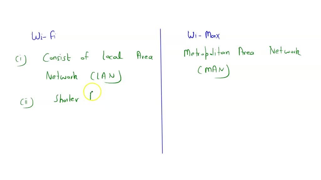 Describe The Differences Between Ieee 802 11 Infrared Lan Systems And