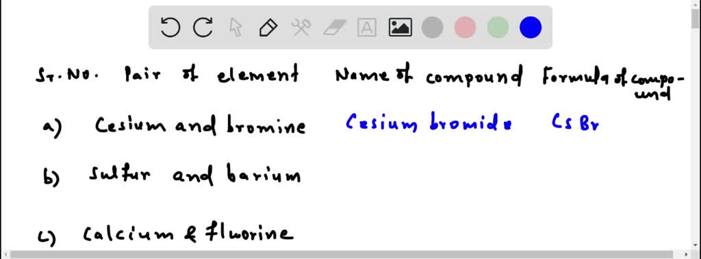 Give the name and formula of the compound formed from each pair of ...