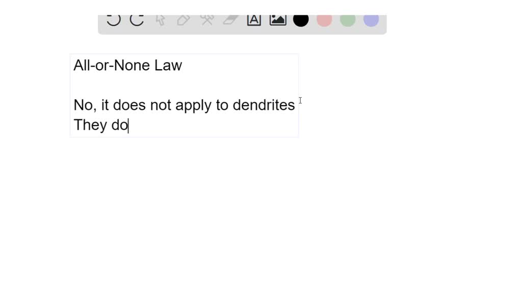 SOLVED:Does the all-or-none law apply to dendrites? Why or why not?