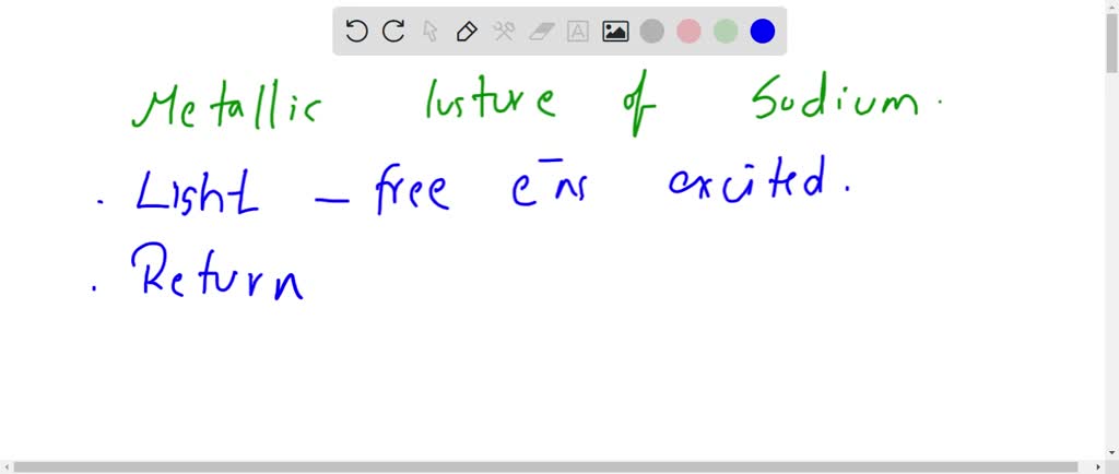The metallic lusture exhibited by sodium is explained by (a) diffusion ...