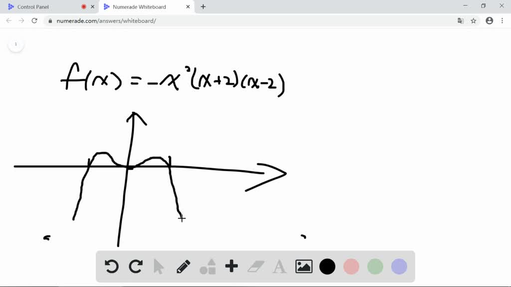 SOLVED:a. Use the Leading Coefficient Test to determine the graph’s end ...