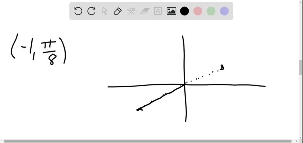 SOLVED Graph Each Point In A Polar Coordinate System Then Convert The 