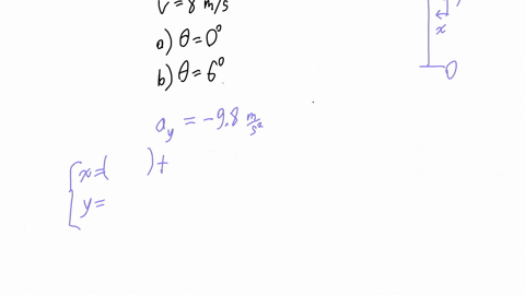 SOLVED:Find parametric equations for the path of a projectile launched from height h with ...