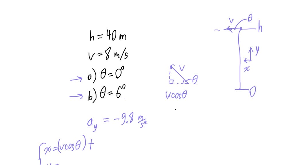 SOLVED:Find parametric equations for the path of a projectile launched from height h with ...