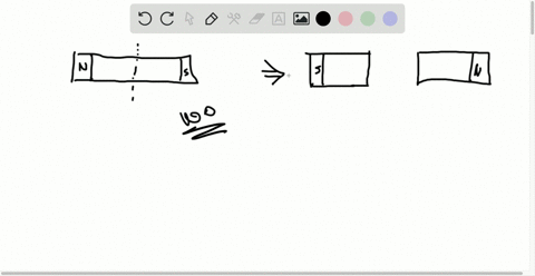 SOLVED:If you cut a bar magnet into two pieces, will you end up with ...