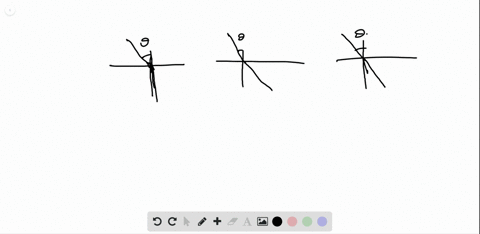 Reflection and Refraction | Conceptual Physics
