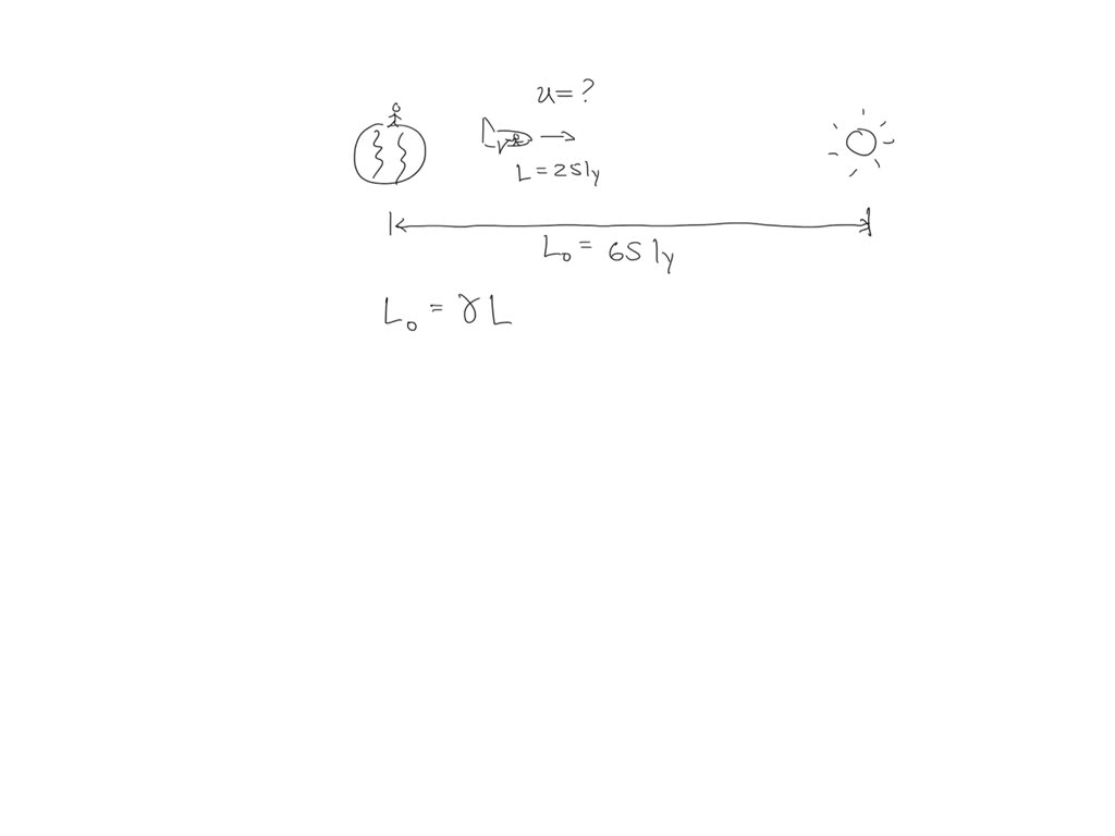 SOLVED:(II) Suppose you decide to travel to a star 65 light-years away ...
