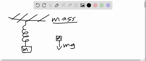 SOLVED:A mass hangs at the end of a vertical spring which is attached ...