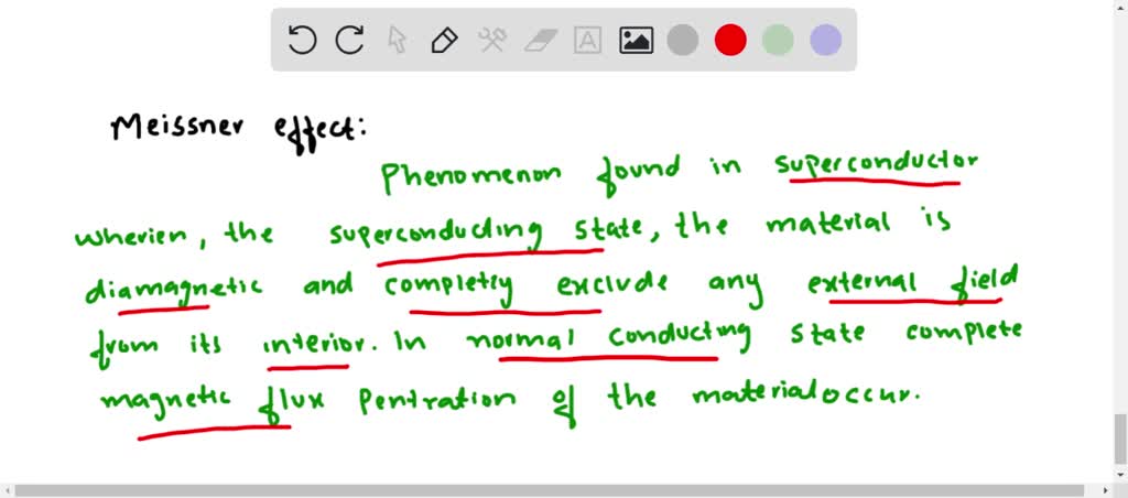 SOLVED:Explain the Meissner effect by using the London equation.