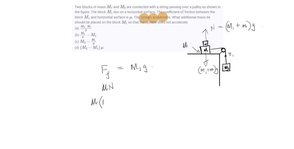 SOLVED:Two blocks and string* The two blocks M1 and M2 shown in the sketch are connected by a ...