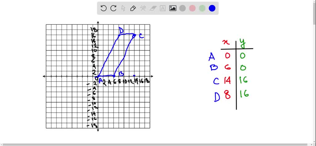 SOLVED:You may choose to use grid pages. Find the area of quadrilateral ...