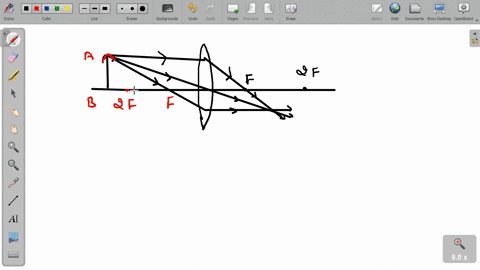 SOLVED:An extended object is placed perpendicular to the principal axis ...