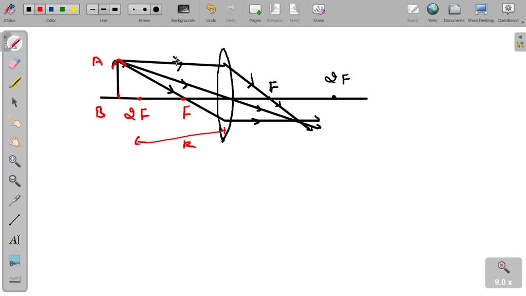 SOLVED:An extended object is placed perpendicular to the principal axis ...