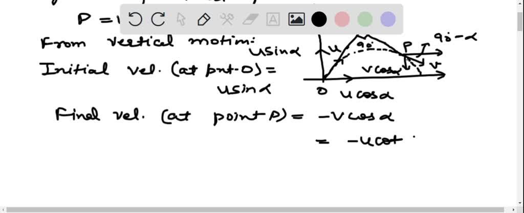 SOLVED:shows that particle A is projected from point P The figure shows that punte plane and ...