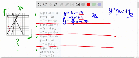 SOLVED:The graph of a line in the x y -plane passes through the points ...