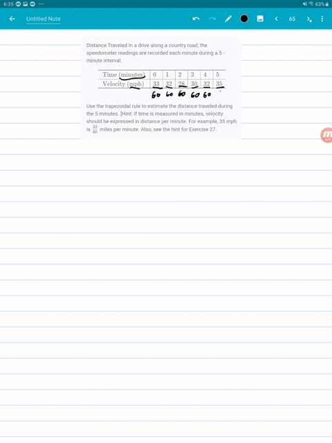 SOLVED:The velocity (in mi / hr ) of an automobile as it traveled along ...