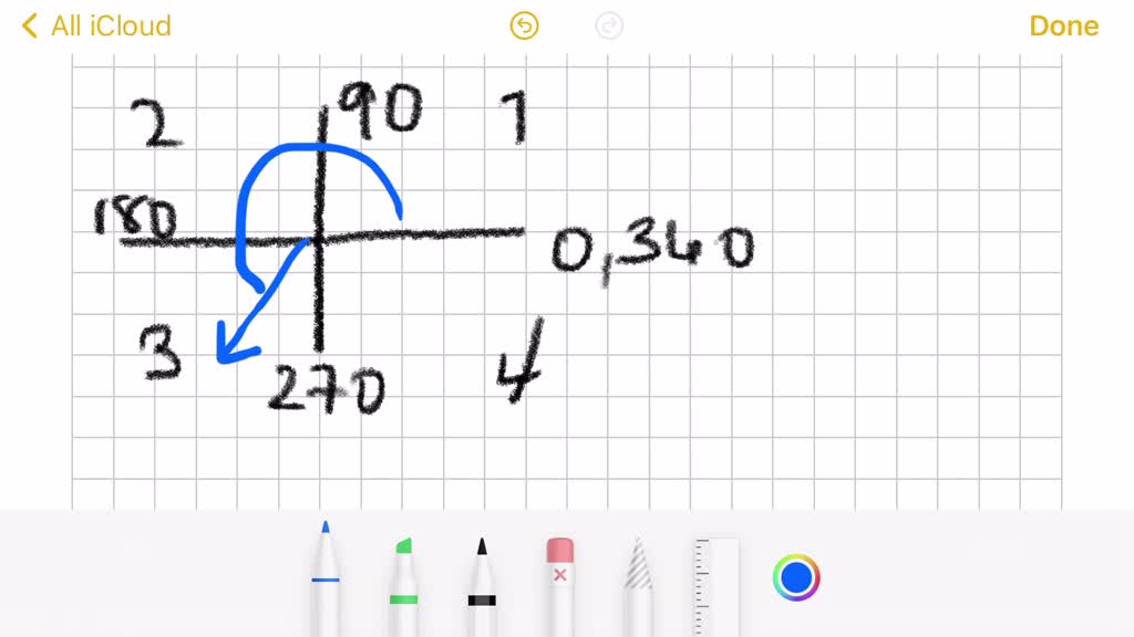 SOLVED:The following problems review material we covered in Section 3.1 ...