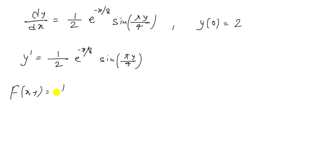 SOLVED:Use a computer algebra system to (a) graph the slope field for ...