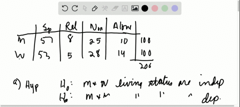 SOLVED:Perform the following steps. a. State the hypotheses and ...