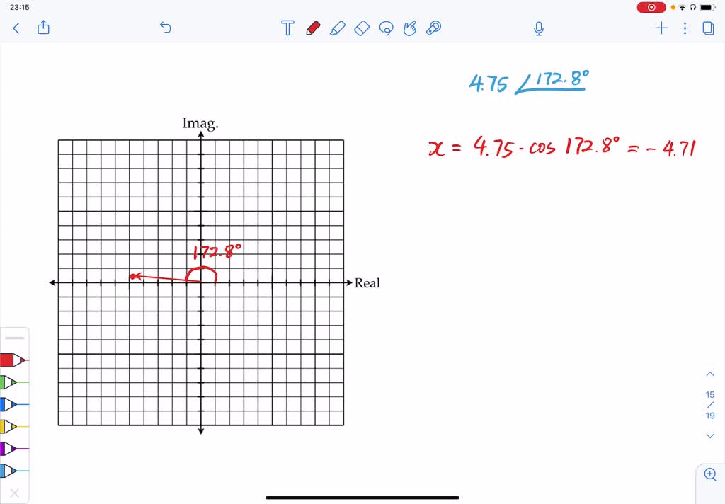 SOLVED Represent Each Complex Number Graphically And Give The