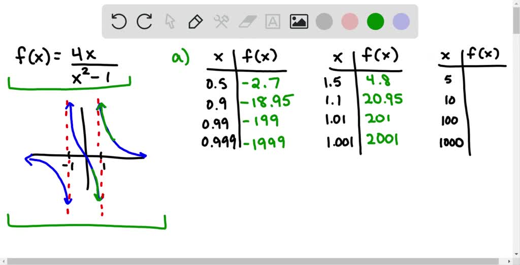 ⏩SOLVED:In Exercises 5 - 8, (a) complete each table for the… | Numerade