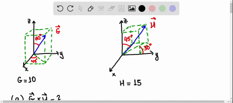 Chapter 2, Vectors Video Solutions, University Physics | Numerade