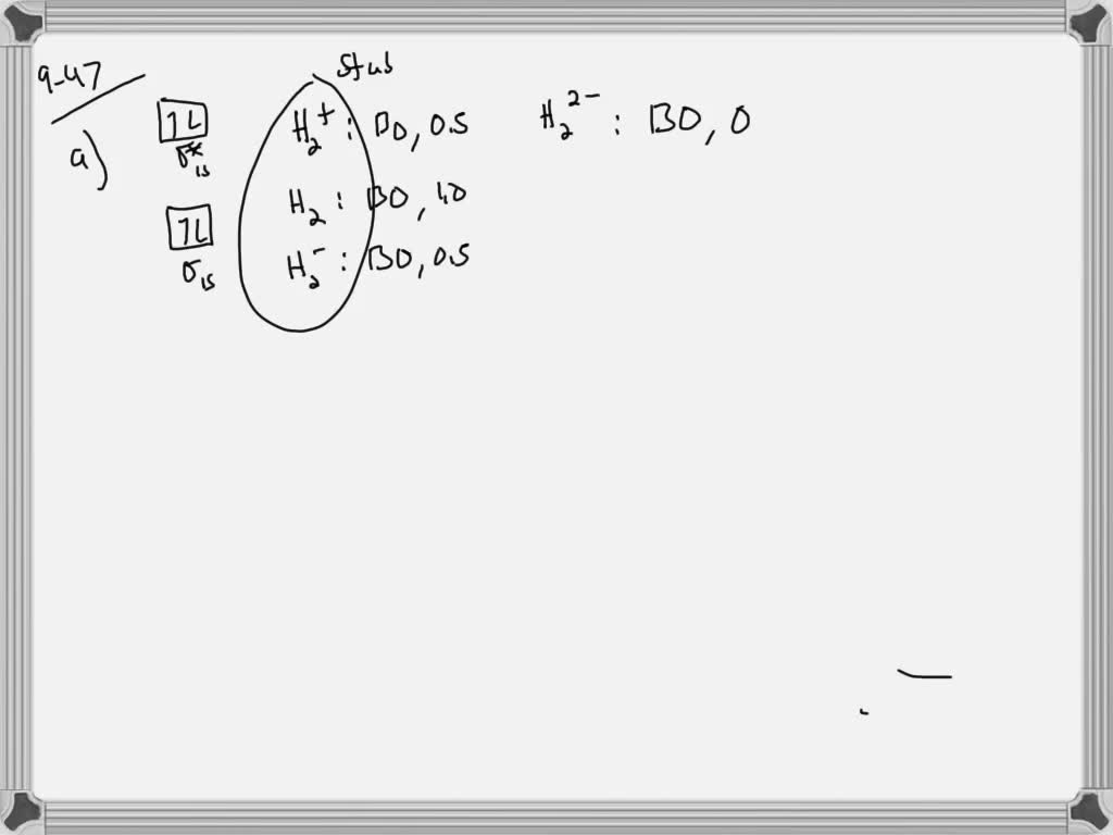 SOLVED: Which of the following are predicted by the molecular orbital ...